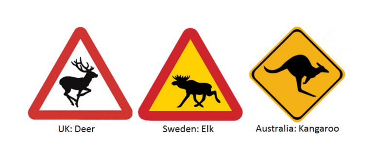 The Difference Between Road Signs Around The World | Front Signs