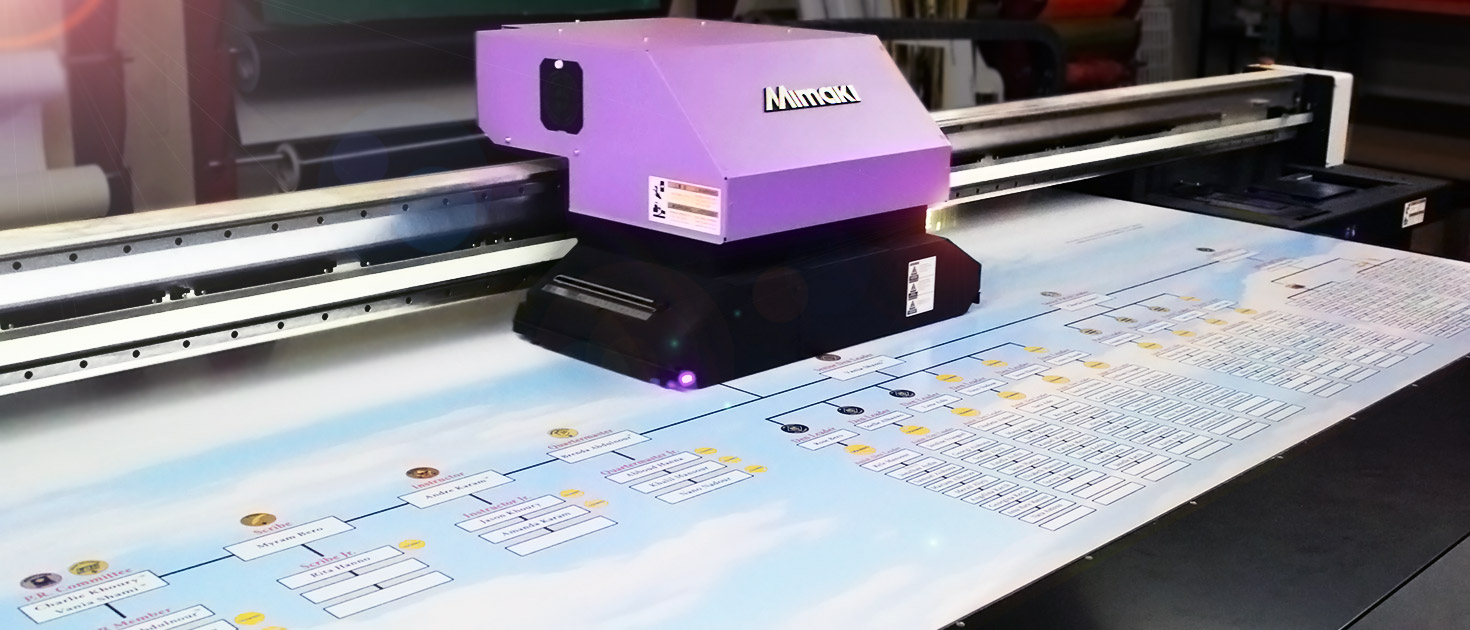 Large Format Printing On Banner And Rigid Materials LA Front Signs Large Format Printing On Banner And Rigid Materials LA Front Signs