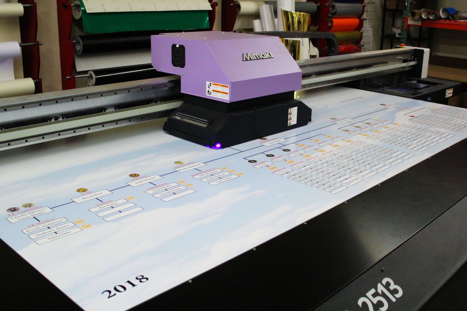 Acrylic Material direct Printing Process Front Signs