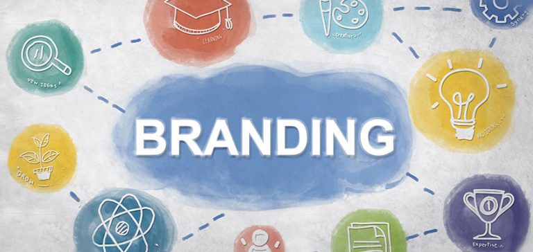 13 Inspiring Business Branding Examples for Strong Brand Positioning | Blog
