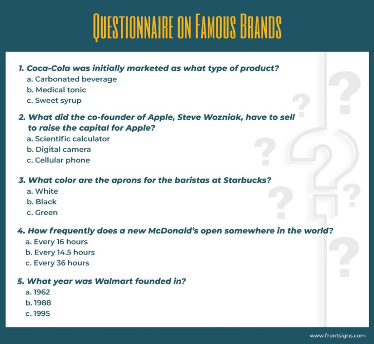 13 Inspiring Business Branding Examples for Strong Brand Positioning | Blog