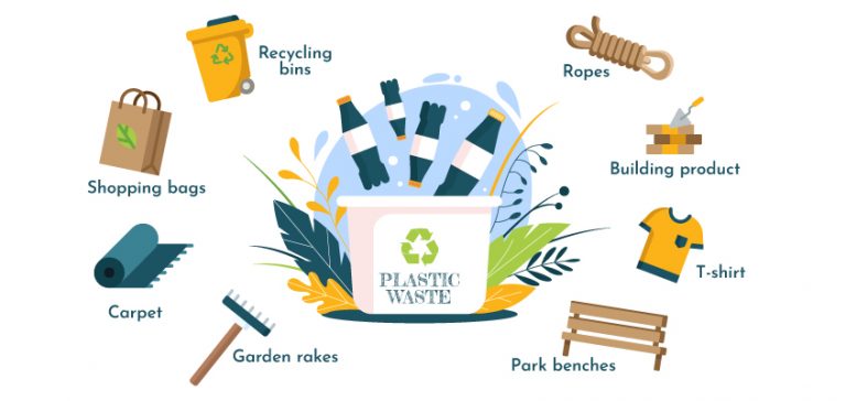 Go Green With These Eco-Friendly Marketing and Campaign